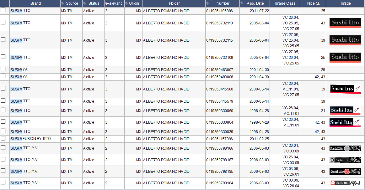 mxWIPO Global Brand Database – BRANDTODAY byGMO