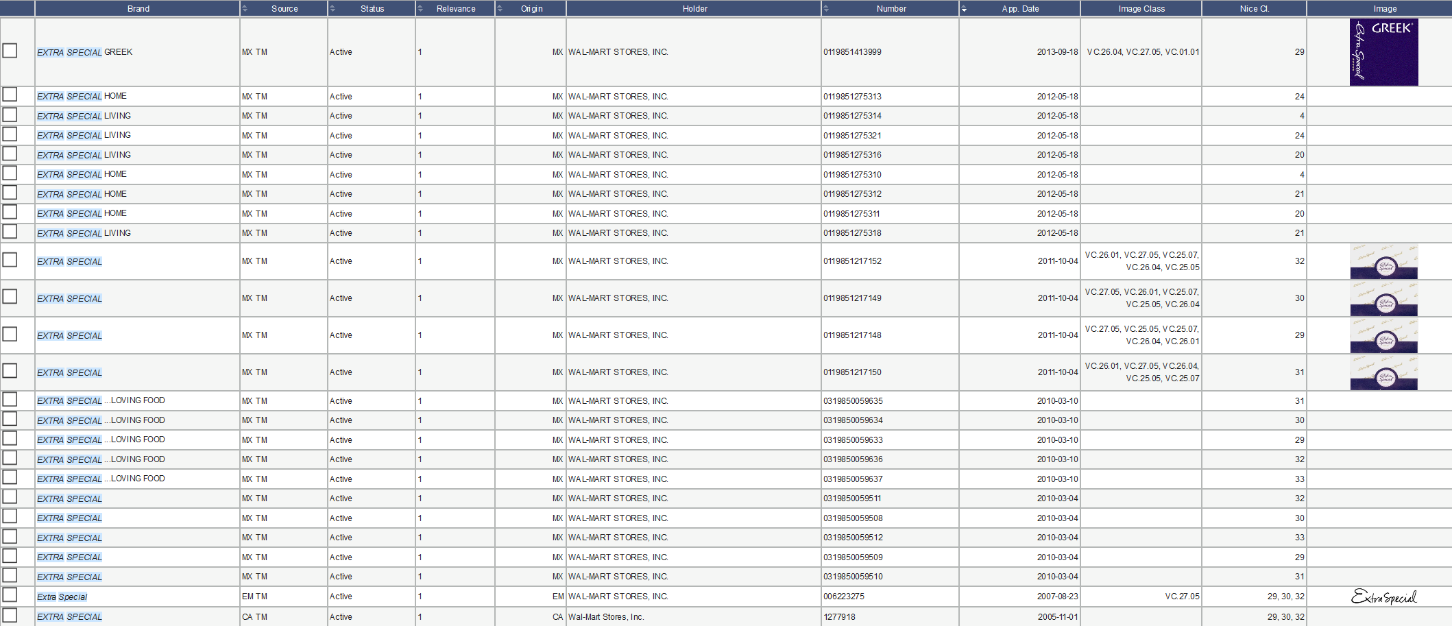 asdaWIPO Global Brand Database – BRANDTODAY byGMO