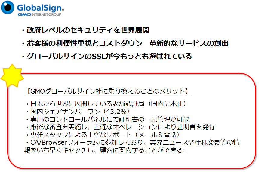 SSL5 – BRANDTODAY byGMO