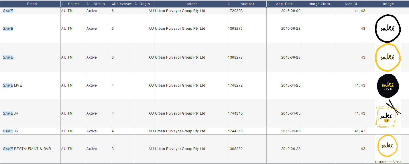 SAKEWIPO Global Brand Database – BRANDTODAY byGMO