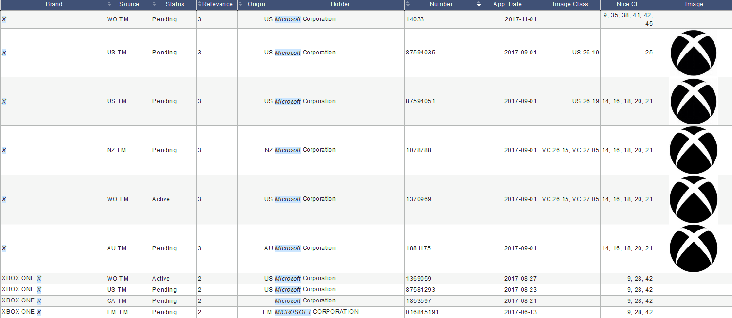 xぼxWIPO Global Brand Database – BRANDTODAY byGMO