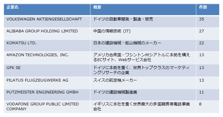 mining – BRANDTODAY byGMO