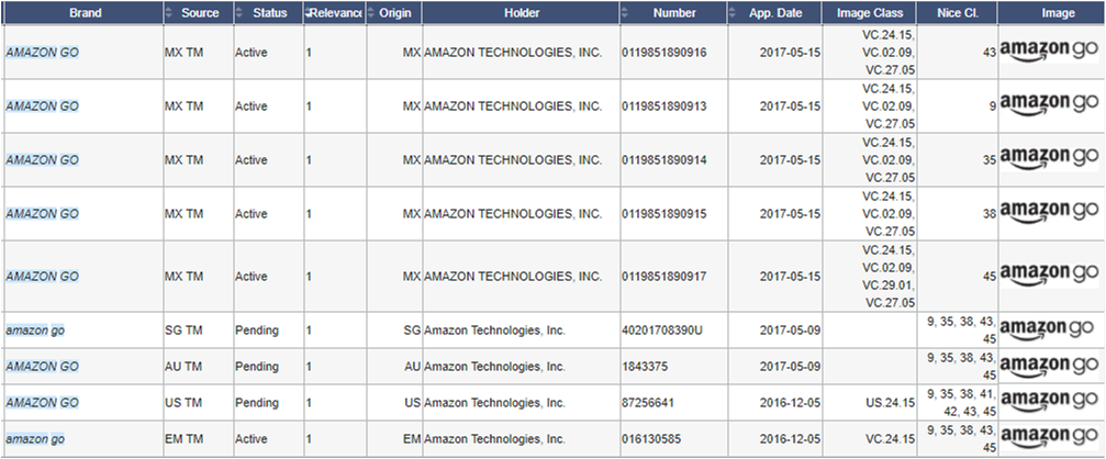 mujin2 – BRANDTODAY byGMO
