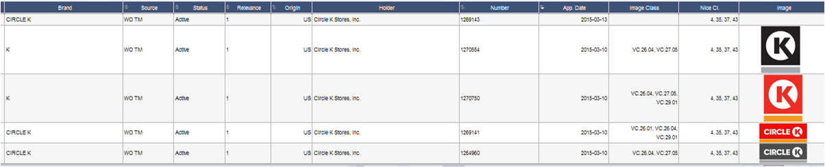vn – BRANDTODAY byGMO