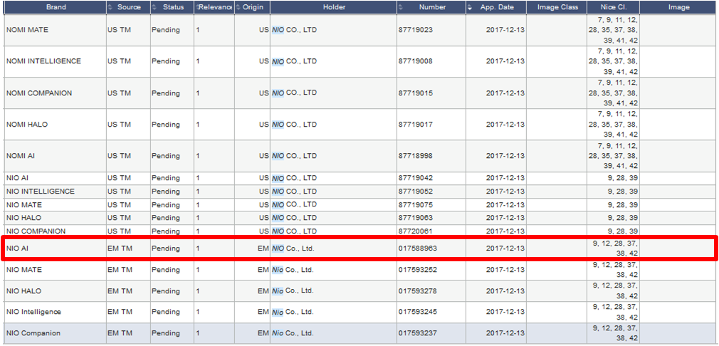 cn1 – BRANDTODAY byGMO