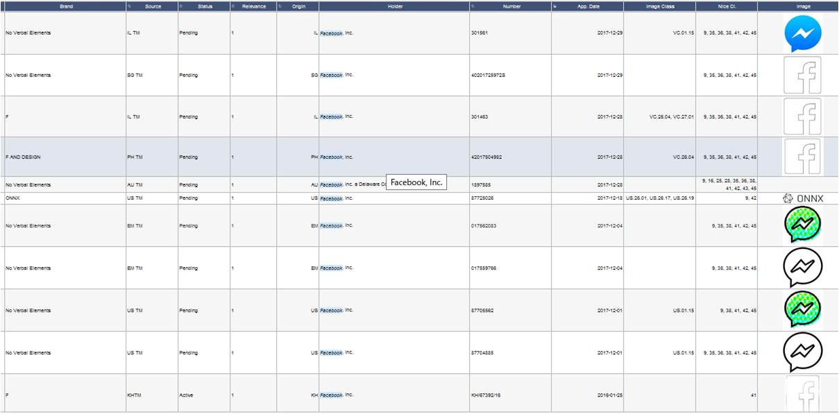 cn14 – BRANDTODAY byGMO