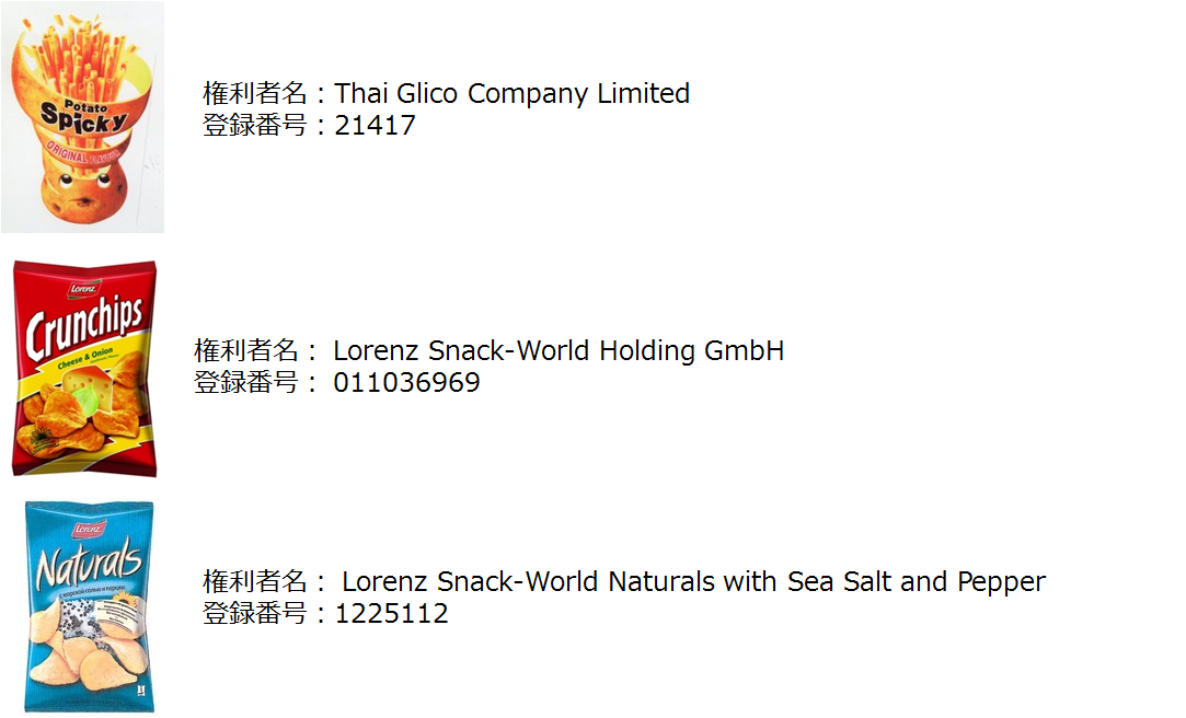 pizza4 – BRANDTODAY byGMO