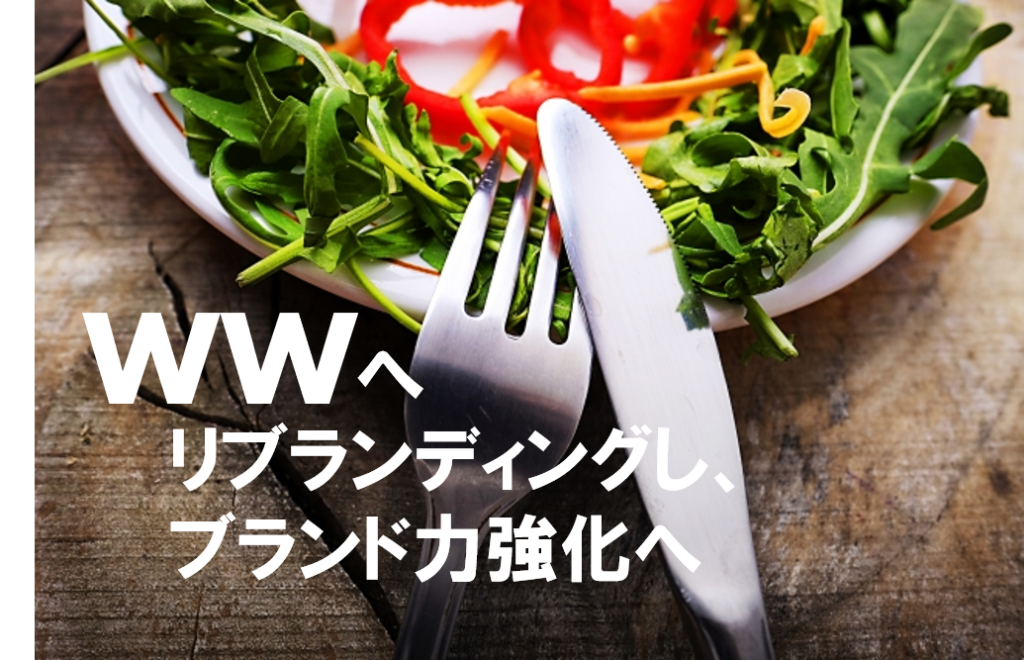 ww2 – BRANDTODAY byGMO