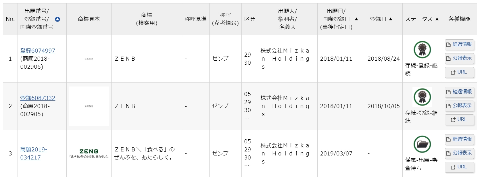 WS000020 – BRANDTODAY byGMO