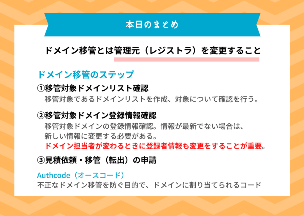 matome – BRANDTODAY byGMO